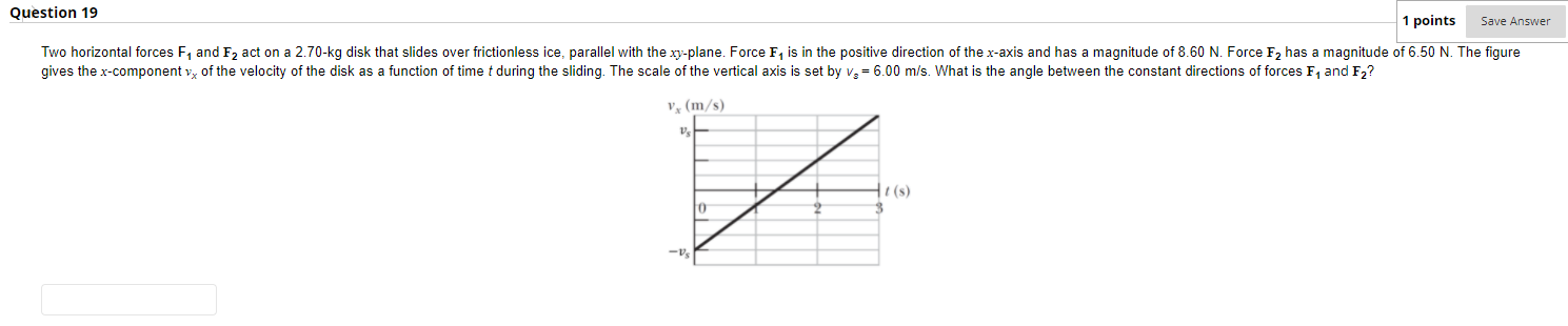 Solved Question 19 1 points Save Answer Two horizontal | Chegg.com