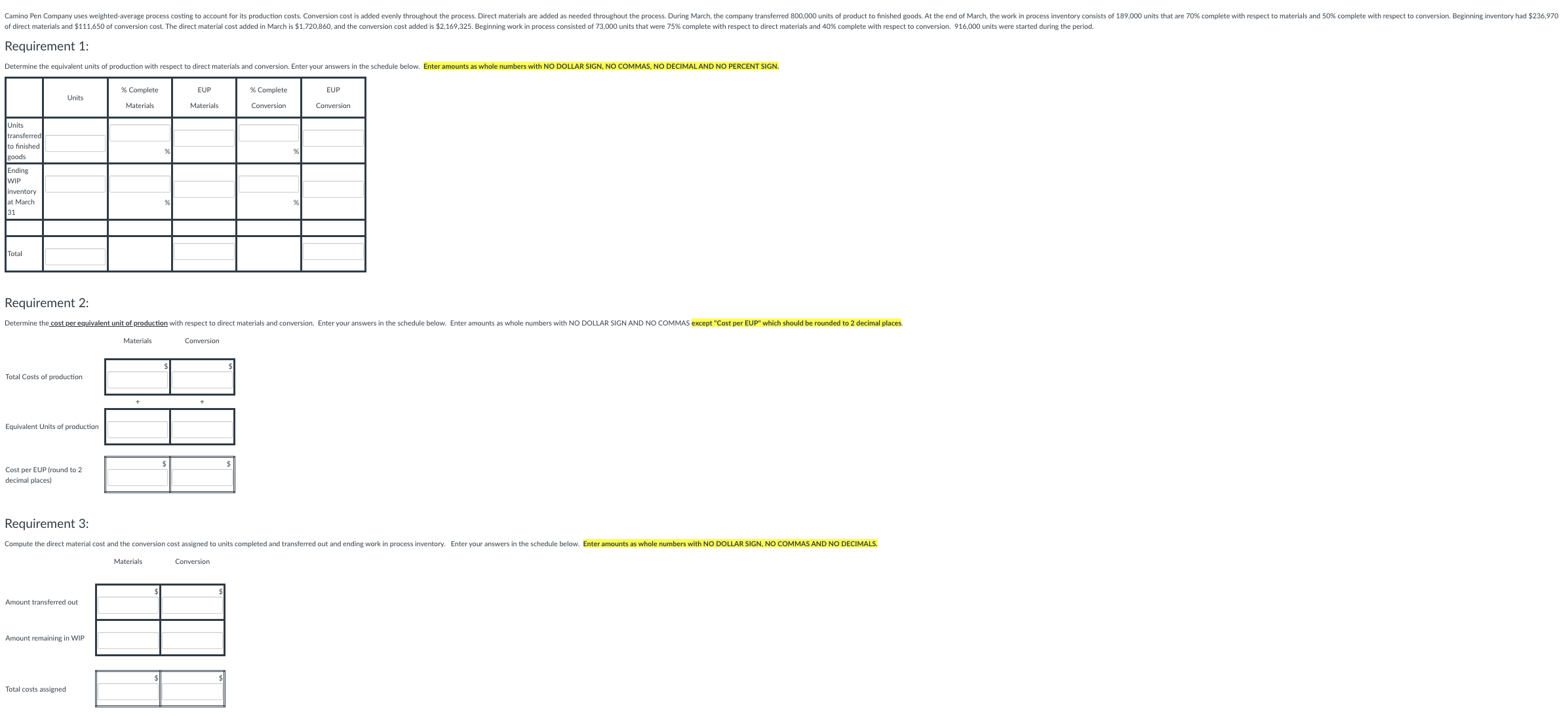 Solved Requirement 2: Requirement 3: Materials Conversion | Chegg.com