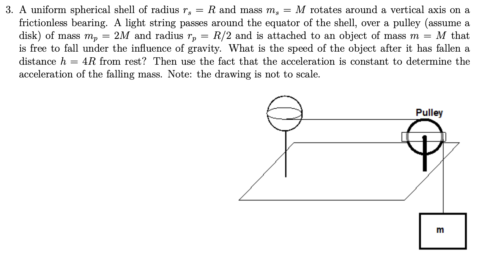 Solved A uniform spherical shell of radius rs=R ﻿and mass | Chegg.com