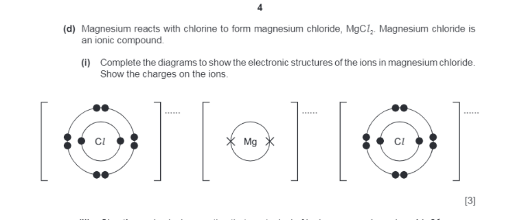 Ionic Bonding Mgcl2