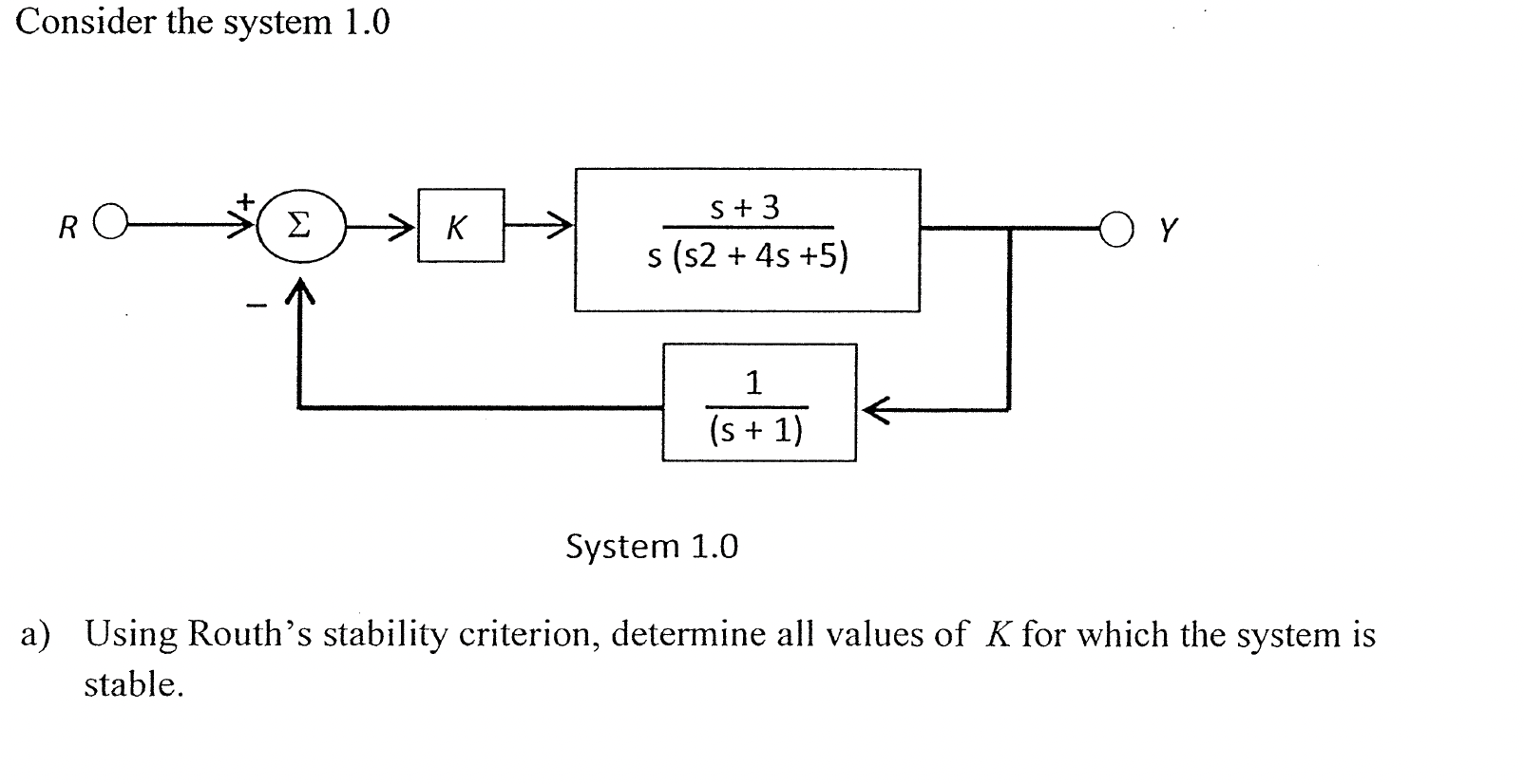 Solved Consider the system 1.0 System 1.0 a) Using Routh's | Chegg.com