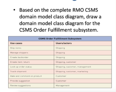 Based on the complete RMO CSMS domain model class | Chegg.com