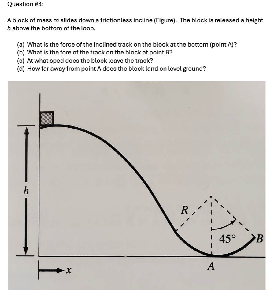Solved Question \#4:A block of mass \( ﻿m \) ﻿slides down a | Chegg.com