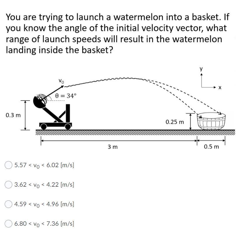 Solved You are trying to launch a watermelon into a basket. | Chegg.com