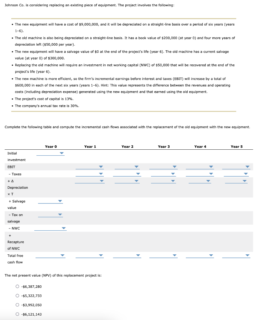 Solved Johnson Co. is considering replacing an existing | Chegg.com
