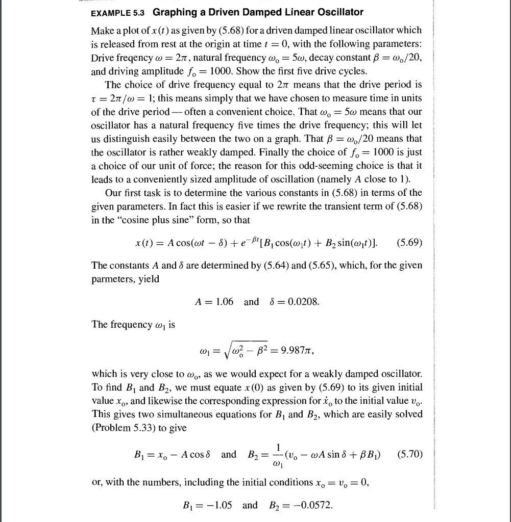 7. JRT 5.38. Driven, Damped Oscillator. Repeat the | Chegg.com