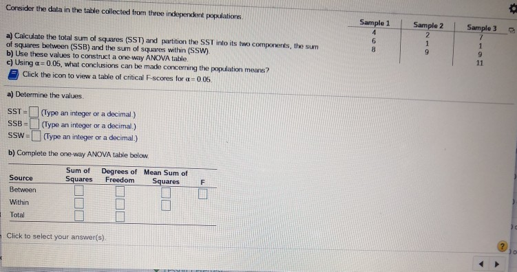 Solved Consider The Data In The Table Collected From Three