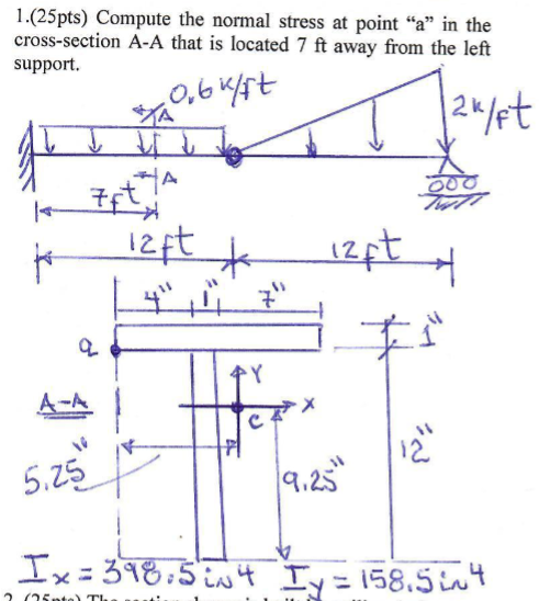 Solved 1. (25pts) Compute the normal stress at point "a" in | Chegg.com