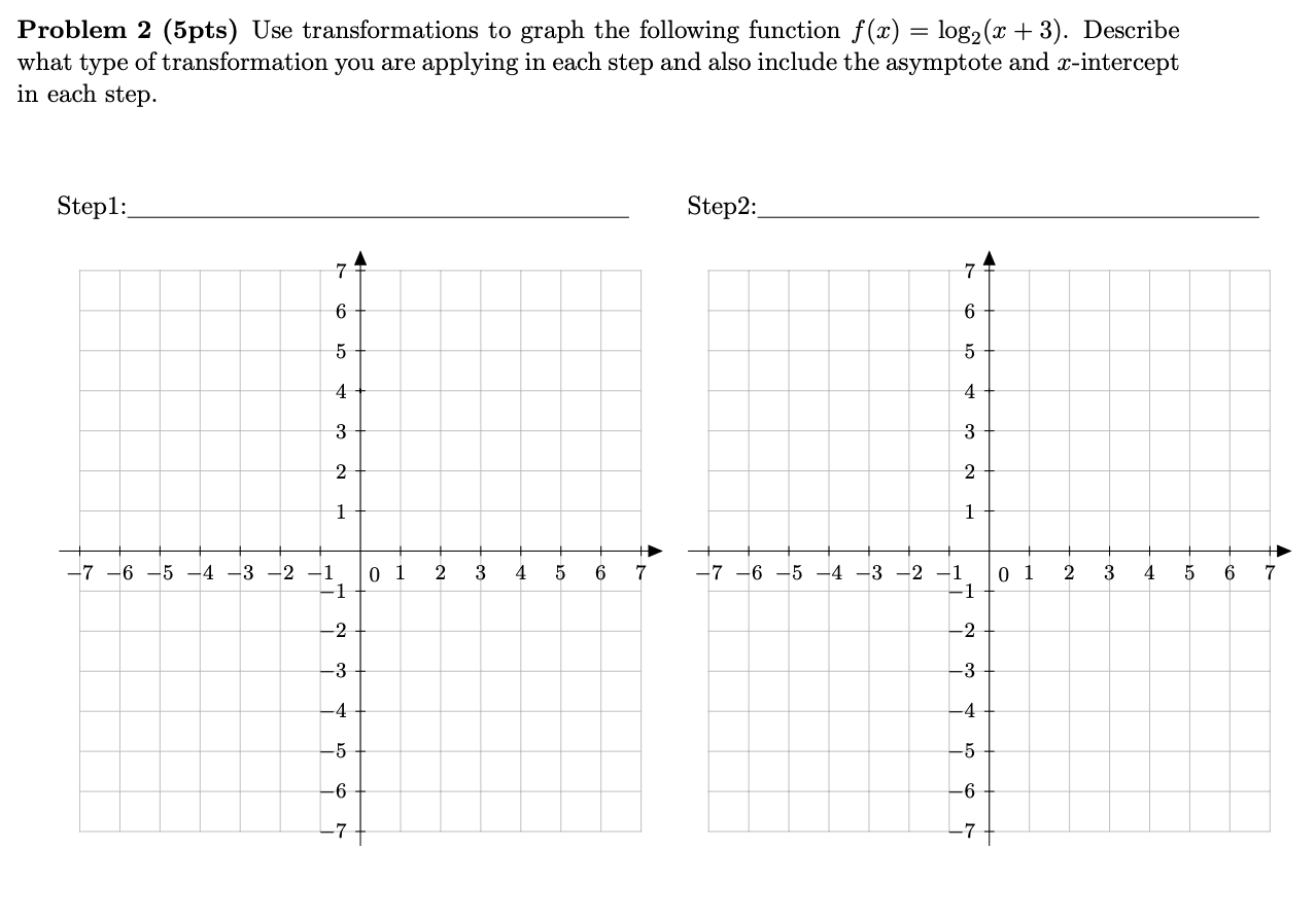 Solved Problem 2 (5pts) Use transformations to graph the | Chegg.com