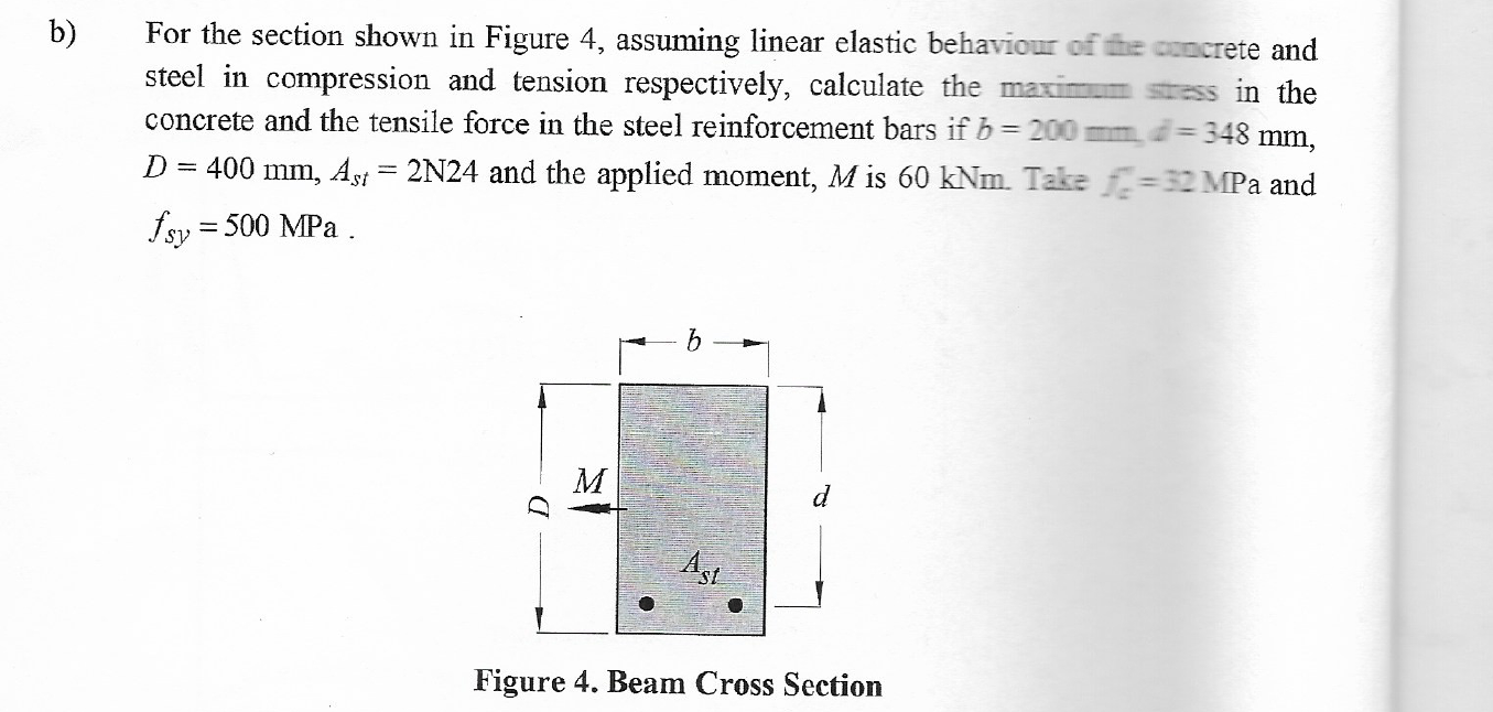 Solved b) For the section shown in Figure 4, assuming linear | Chegg.com