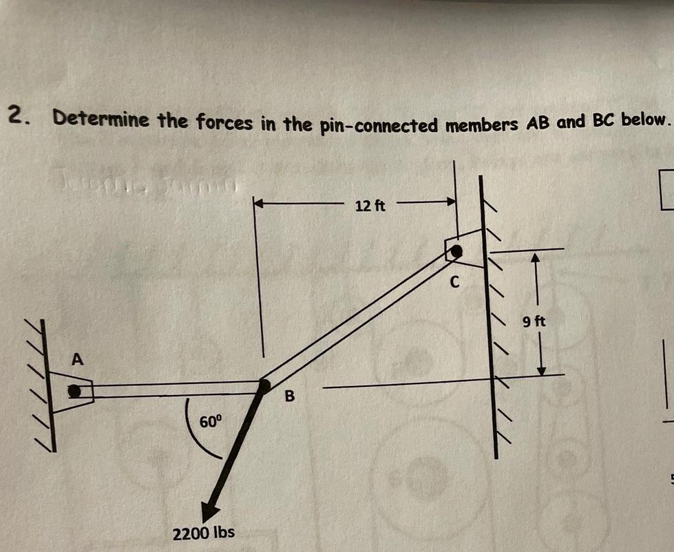Solved 2. Determine the forces in the pin-connected members | Chegg.com