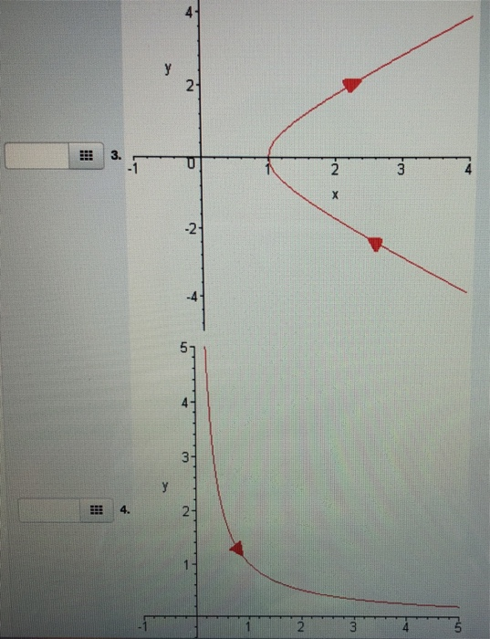 Solved 4 points) Below you are given four parametric | Chegg.com