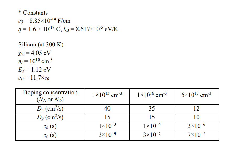 Solved (semiconductor engineering) please answer the | Chegg.com