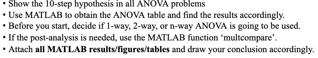 Solved - Show the 10 -step hypothesis in all ANOVA problems | Chegg.com
