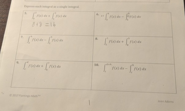 Solved Express each integral as a single integral. 5. x) | Chegg.com