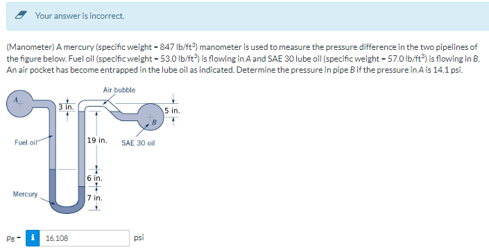 Solved Your answer is incorrect. (Manometer) A mercury | Chegg.com