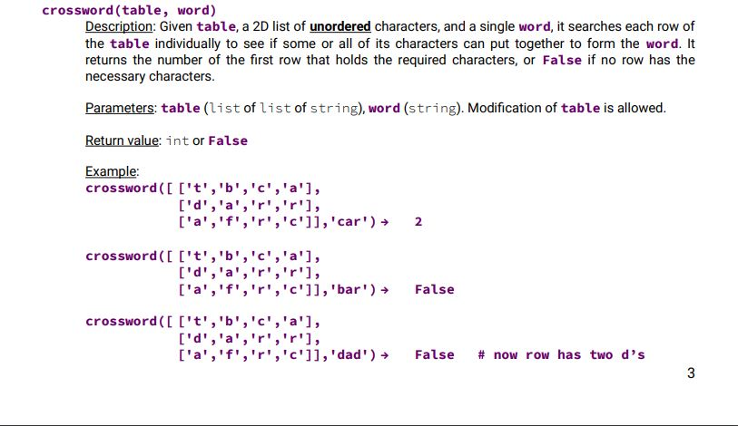 Solved Background The purpose of this assignment is to | Chegg.com
