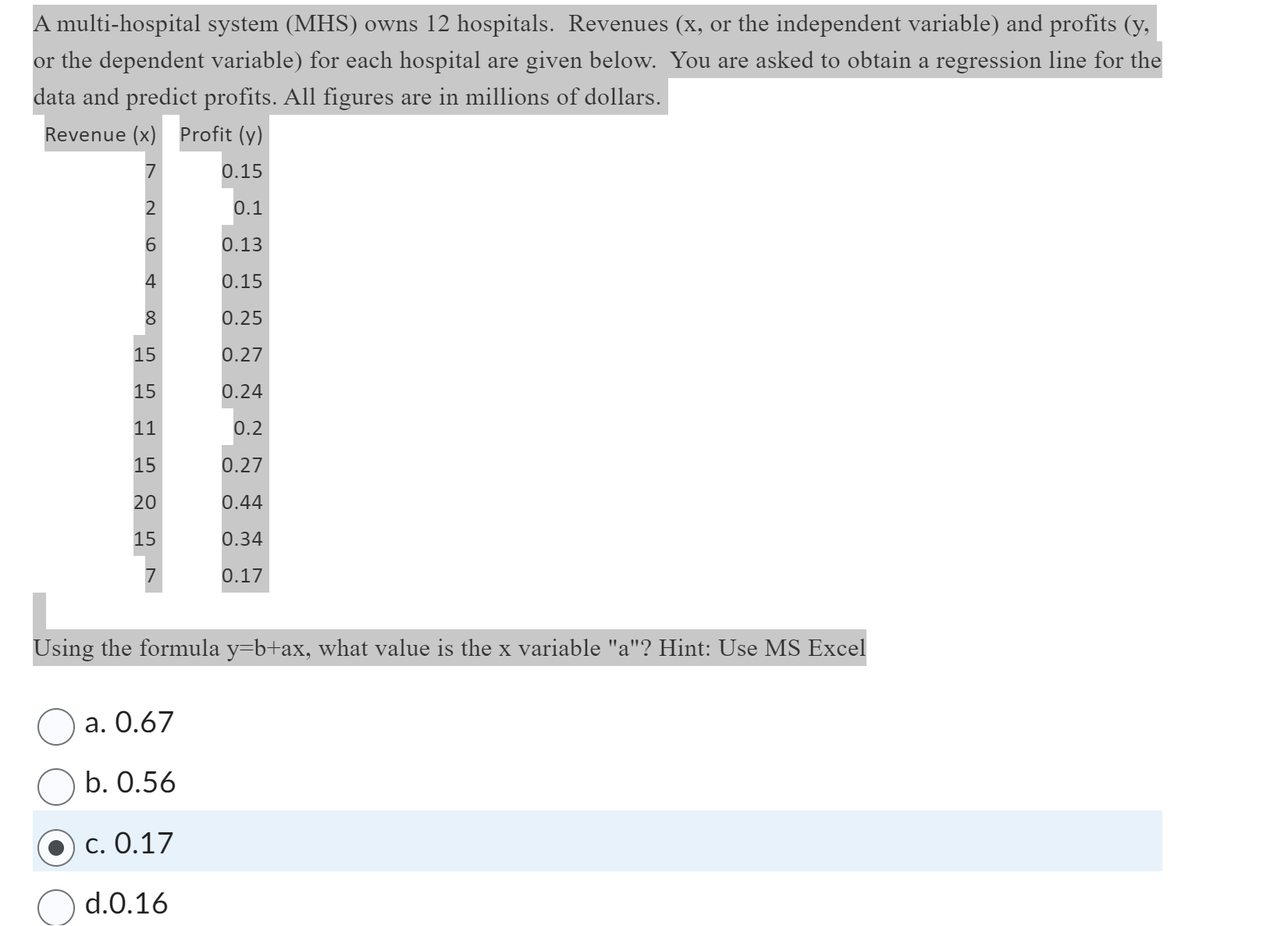 Solved A multi-hospital system (MHS) owns 12 hospitals. | Chegg.com