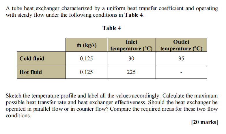 Solved A tube heat exchanger characterized by a uniform heat | Chegg.com
