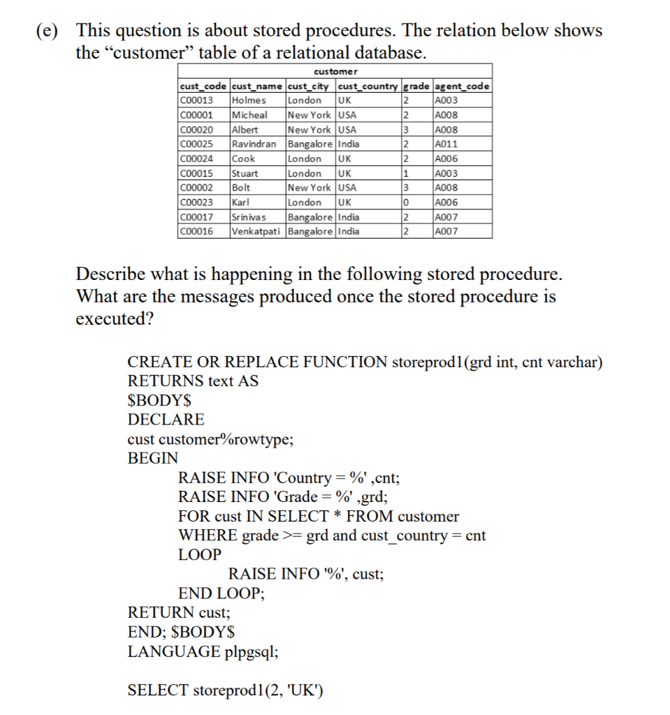 Solved (a) In a sentence, give an example (based on any | Chegg.com