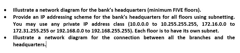 Solved Illustrate a network diagram for the bank's | Chegg.com
