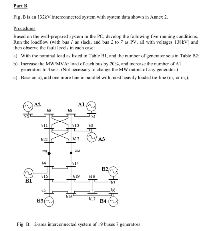 Part B Fig.B is an 132kV interconnected system with | Chegg.com