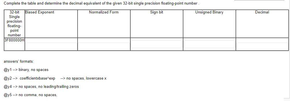 Solved Complete the table and determine the decimal | Chegg.com