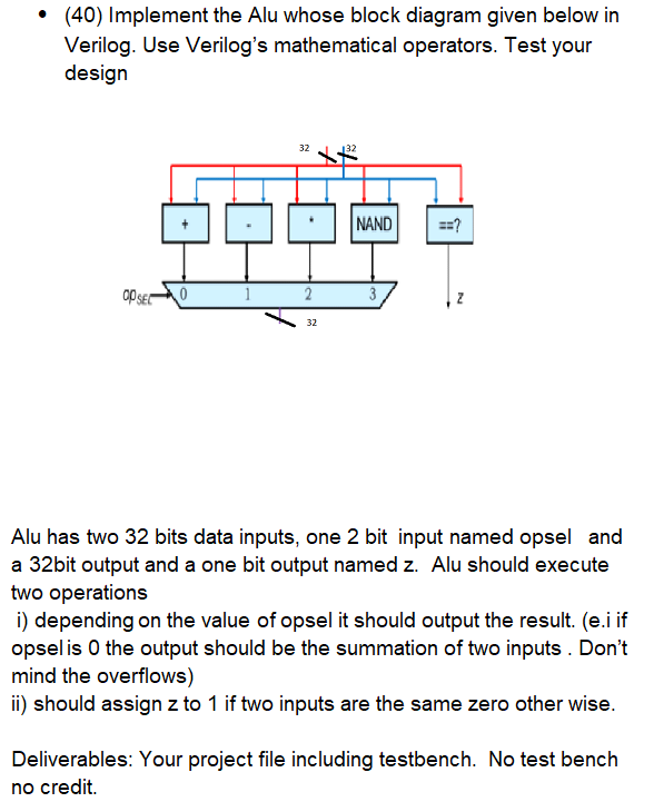 Solved • 40 Implement The Alu Whose Block Diagram Given 