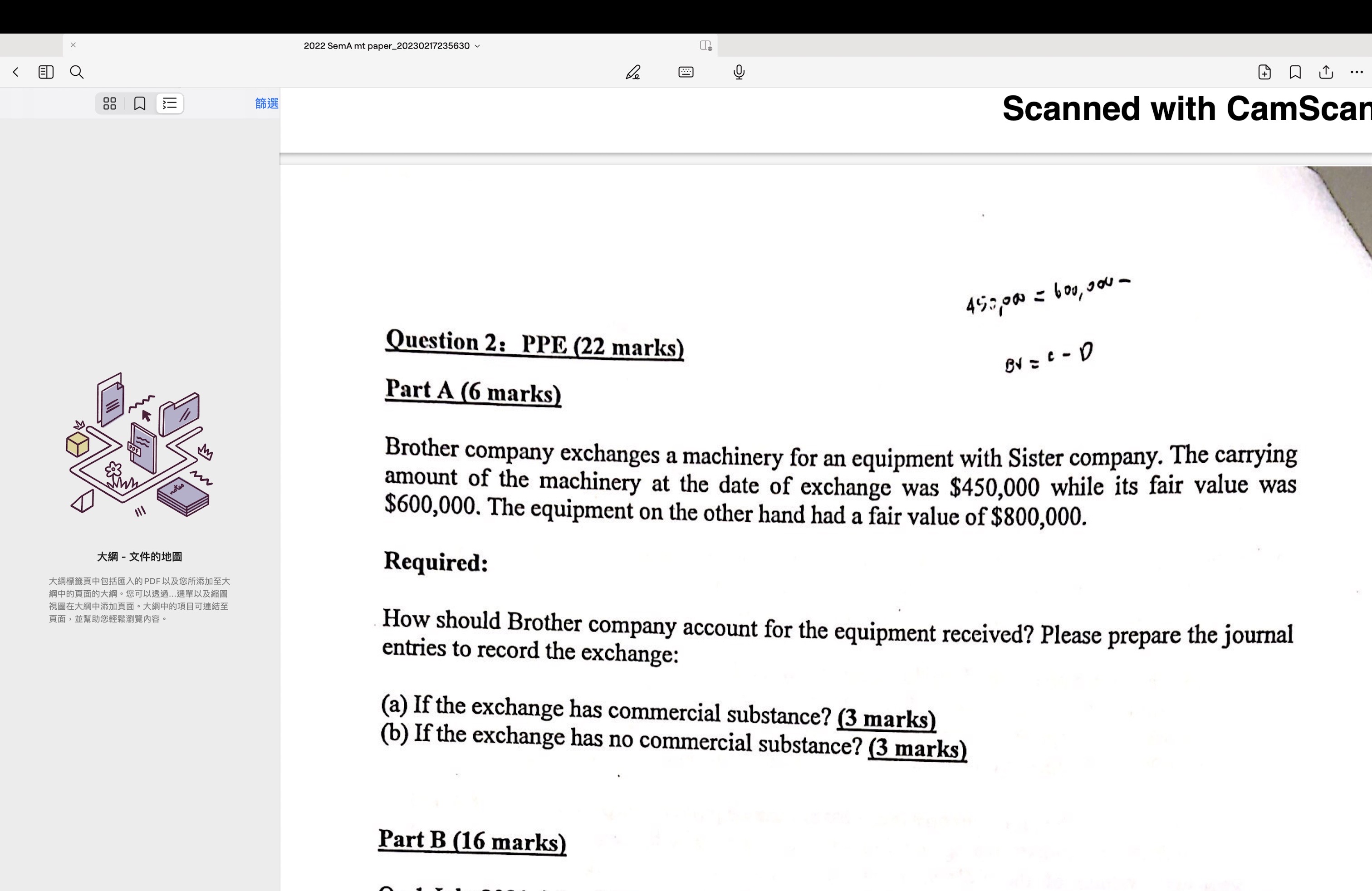 Solved Question 2: PPE (22 marks) Part A (6 marks) | Chegg.com