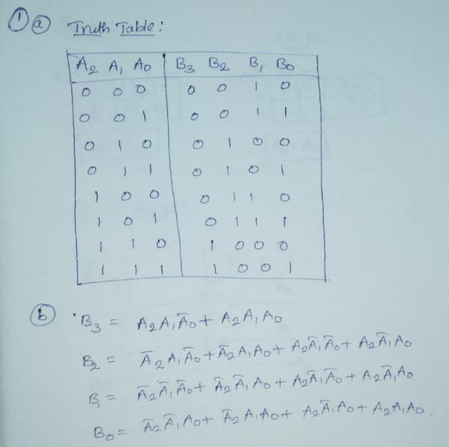 Solved Use ORCAD to show the simulation please. Thank you. | Chegg.com