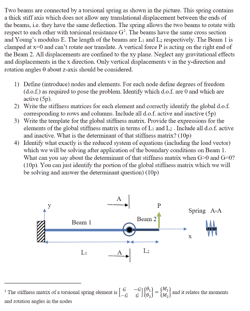 Solved Two Beams Are Connected By A Torsional Spring As