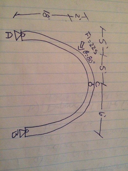 Solved Determine the support reactions at A and B and the | Chegg.com