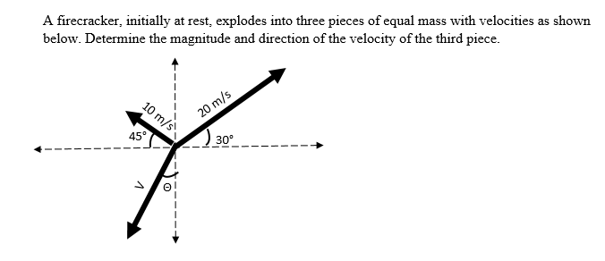 Solved A firecracker, initially at rest, explodes into three | Chegg.com