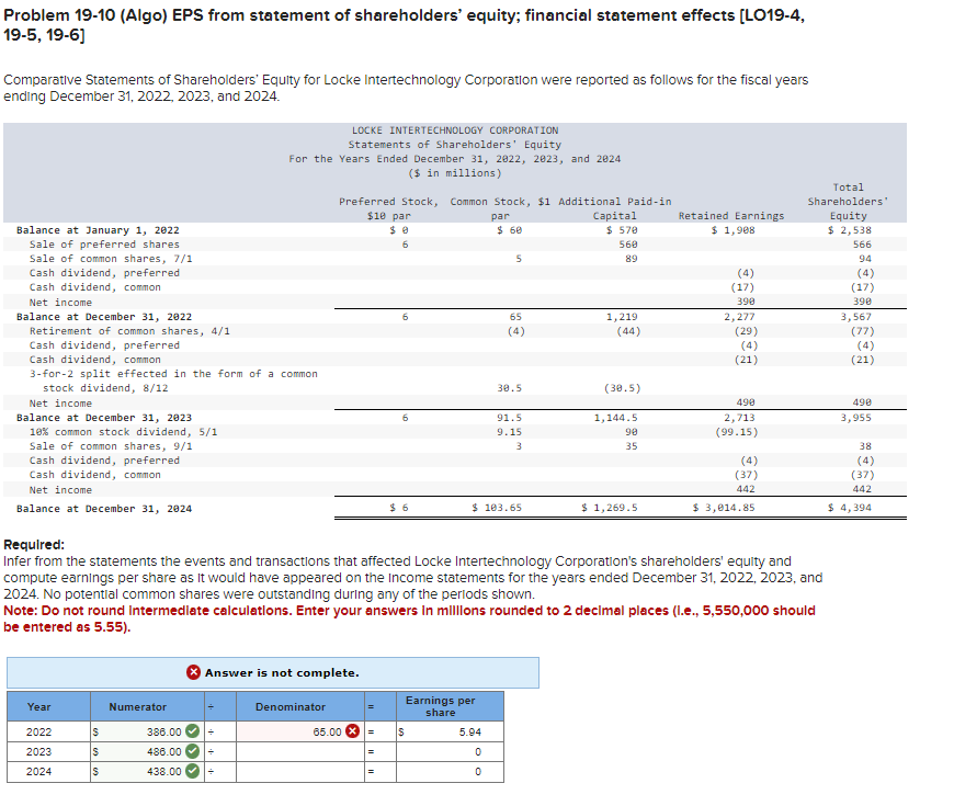 Solved Problem 19-10 (Algo) EPS from statement of | Chegg.com