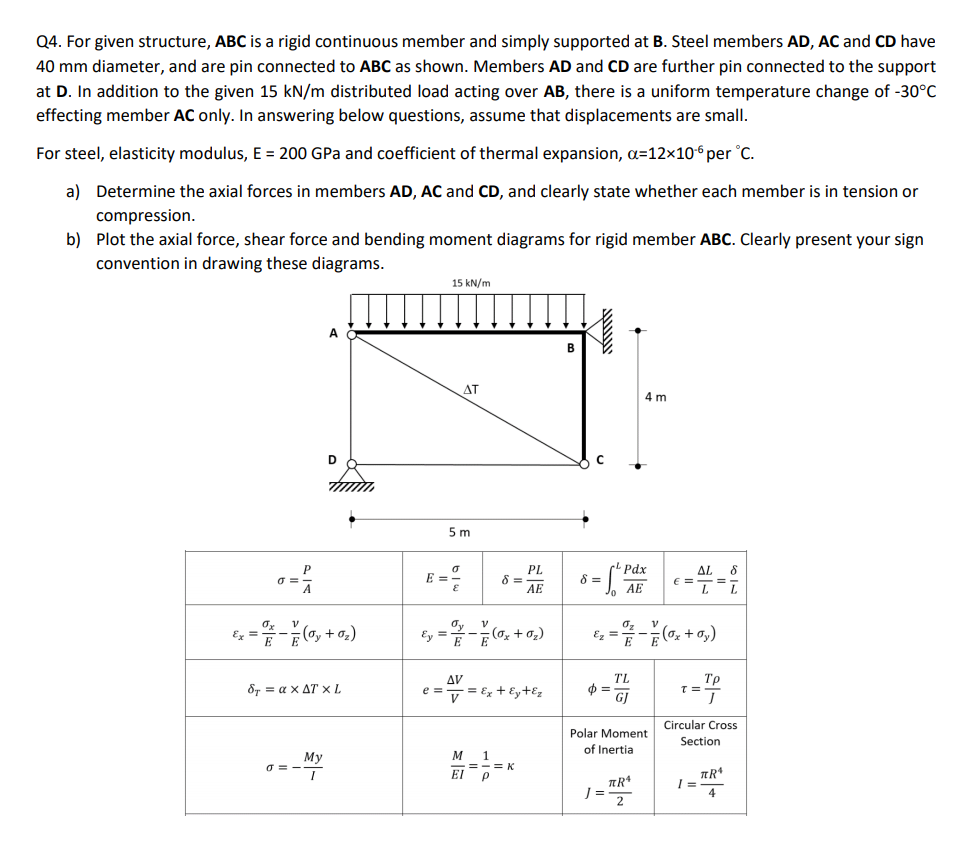 Solved Q4. For given structure, ABC is a rigid continuous | Chegg.com
