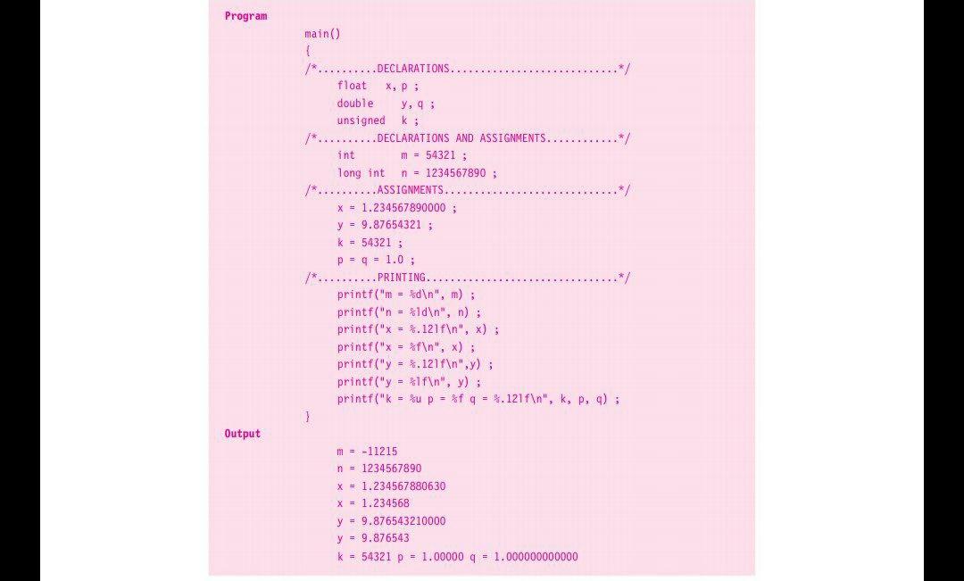 Solved Program Program main() /.......... DECLARATIONS. | Chegg.com