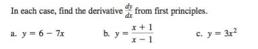 Solved In each case, find the derivative ax from first | Chegg.com