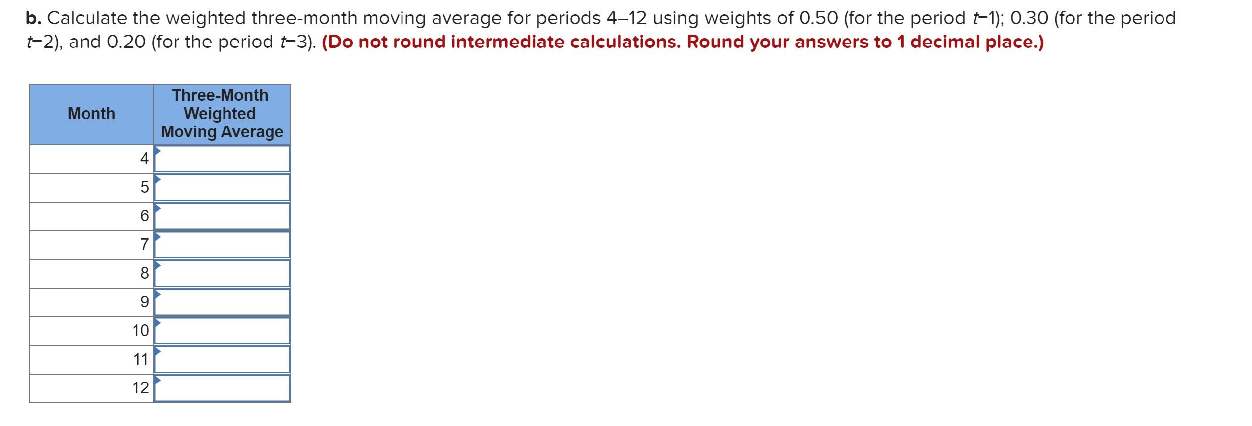 Solved C. Calculate the single exponential smoothing | Chegg.com