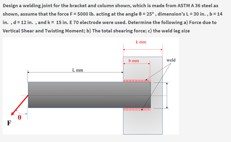 Solved Design a welding joint for the bracket and column | Chegg.com