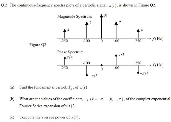 Solved a = 6 , b = 7 , c = 8 , d = 3 | Chegg.com