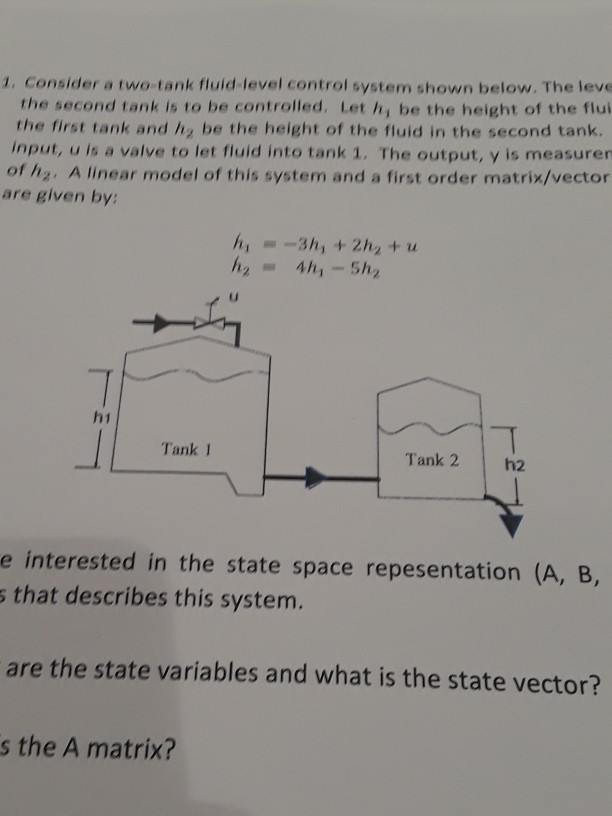 Solved 1. Consider a two-tank fluid-level control system | Chegg.com