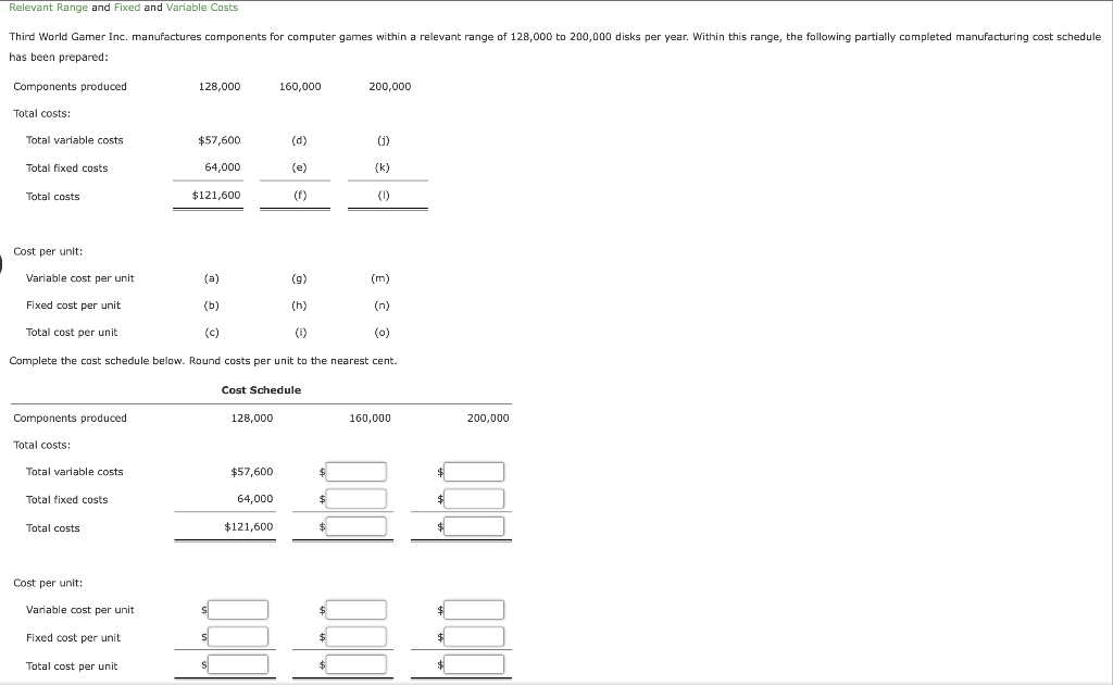 Solved Relevant Range and Fixed and Variable Costs Third | Chegg.com