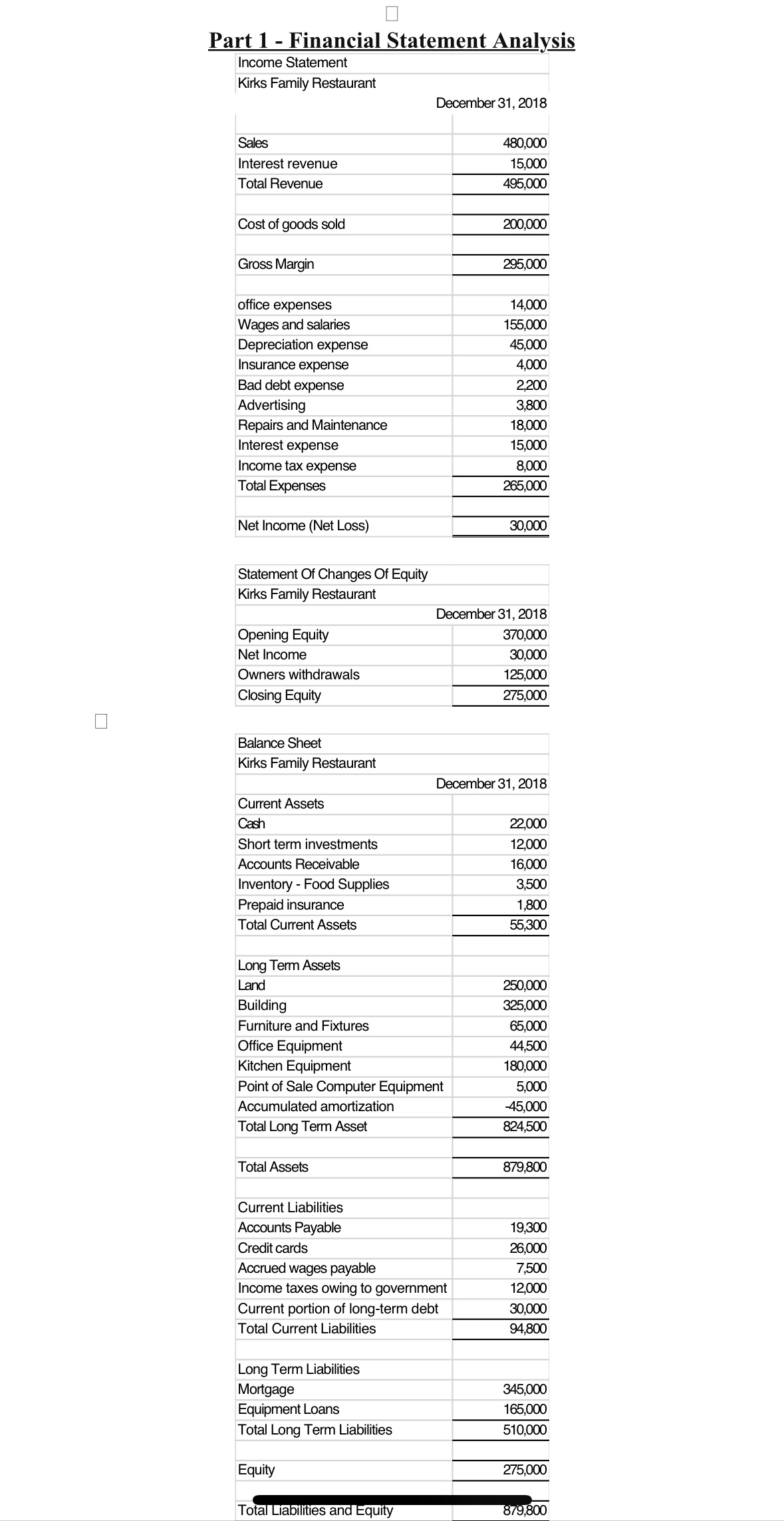 Solved Part 1 - Financial Statement Analvsis Part 1 - | Chegg.com Solved Part 1 - Financial Statement Analvsis Part 1 - | Chegg.com
