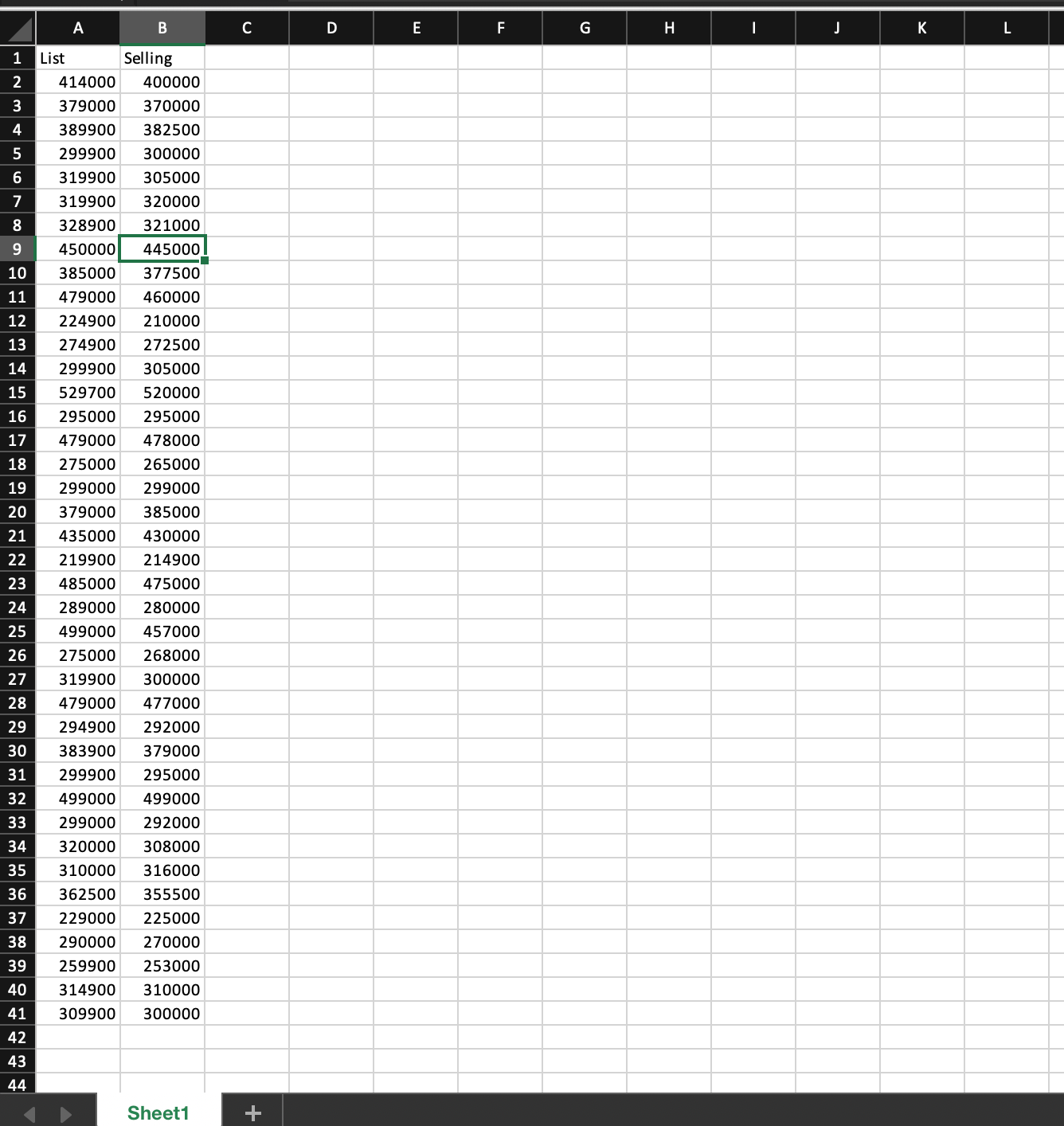Solved Open the excel file that has the listing price of | Chegg.com