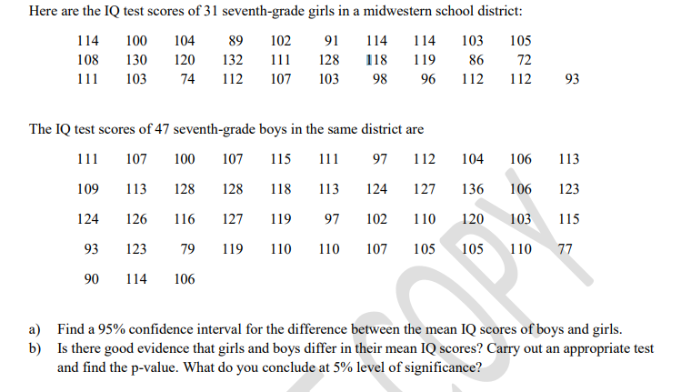 Solved Here are the IQ test scores of 31 seventh-grade girls | Chegg.com