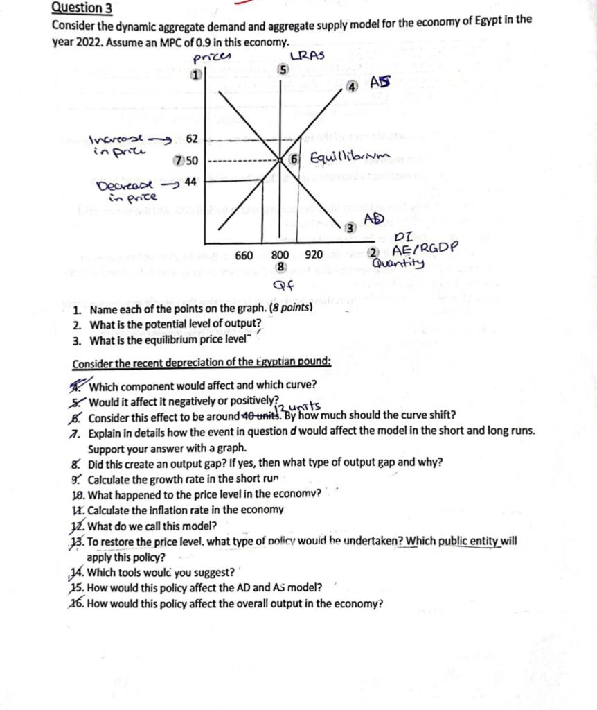 Solved Question 3 Consider the dynamic aggregate demand and | Chegg.com