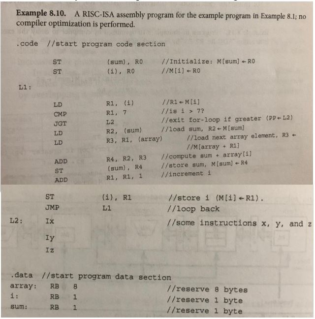 Given the assembly code in Example 8.10, do the | Chegg.com