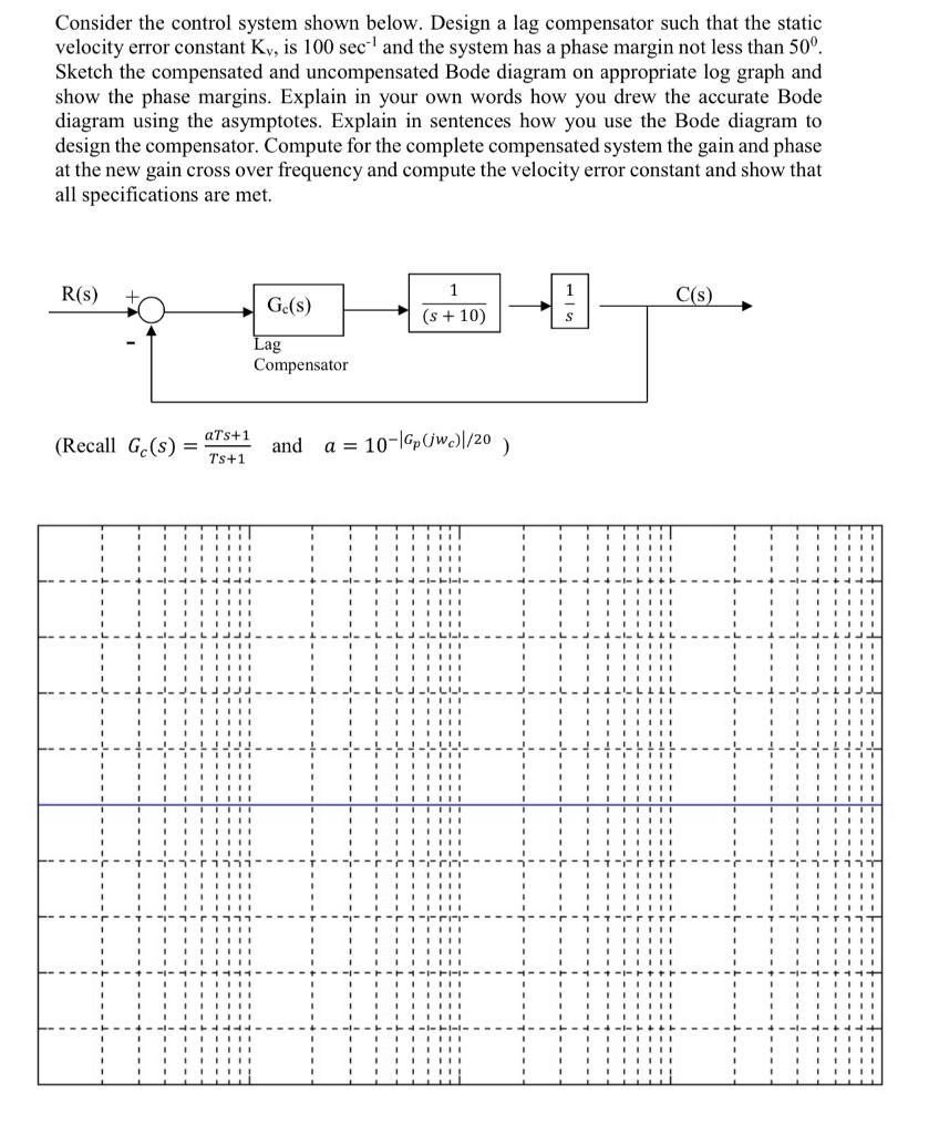 II Consider the control system shown below. Design a | Chegg.com