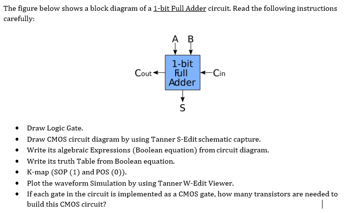Solved The figure below shows a block diagram of a 1-bit | Chegg.com