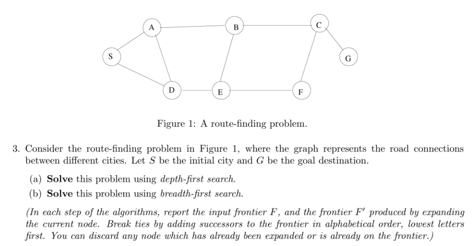 Solved А B с S G D E F Figure 1: A route-finding problem. 3. | Chegg.com